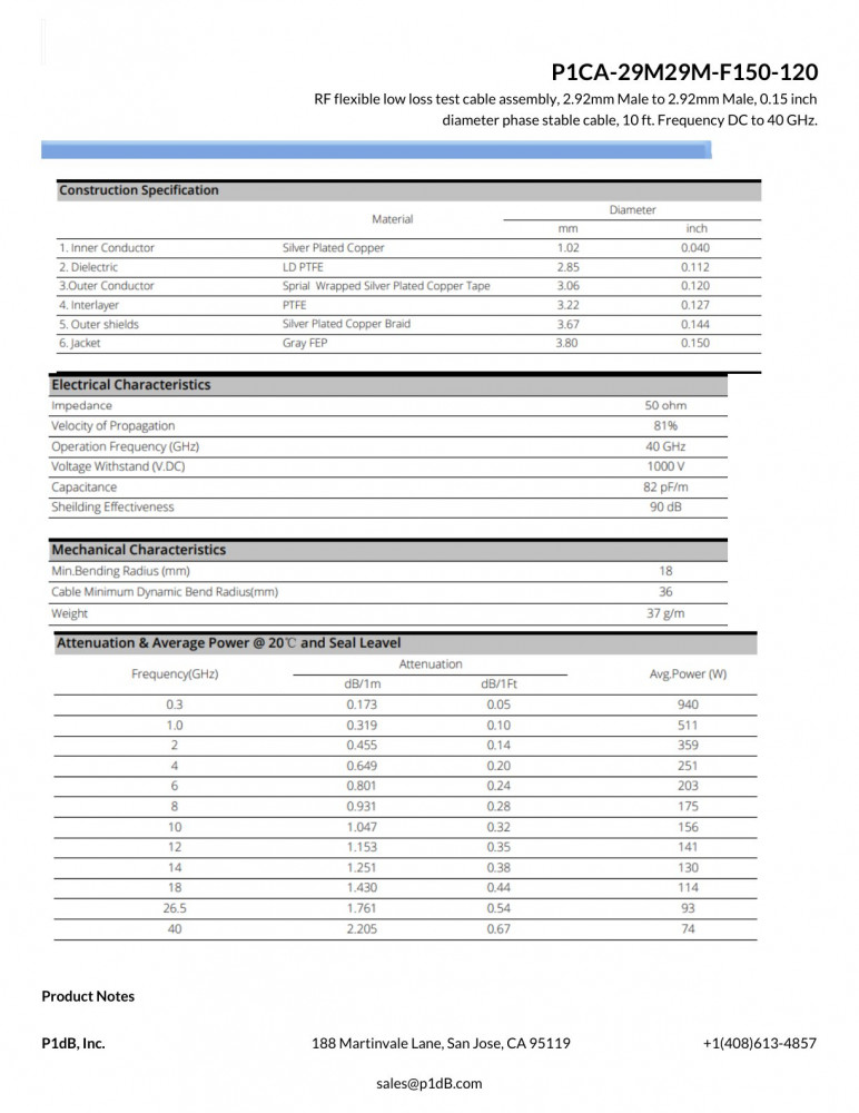 P1CA-29M29M-F150-120 technical document page 2