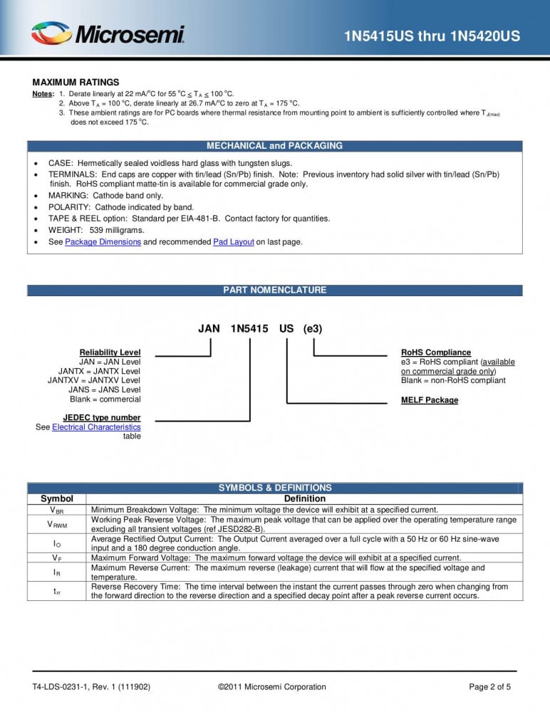 JANTX1N5418US datasheet page 2