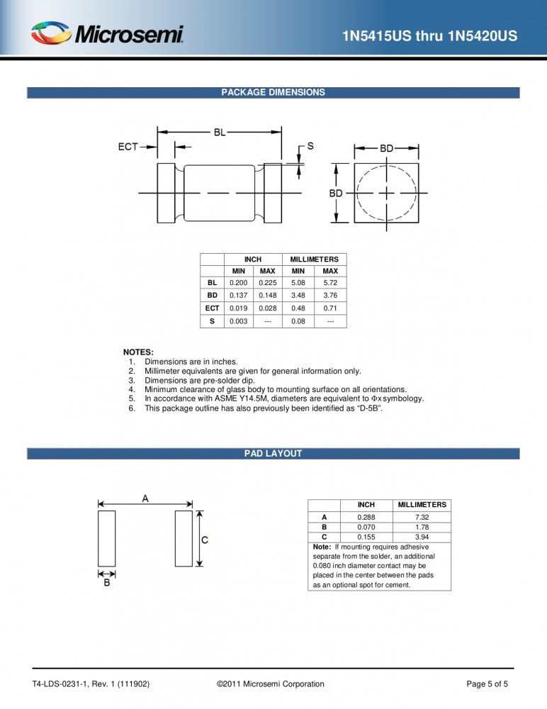 JANTX1N5418US datasheet page 5