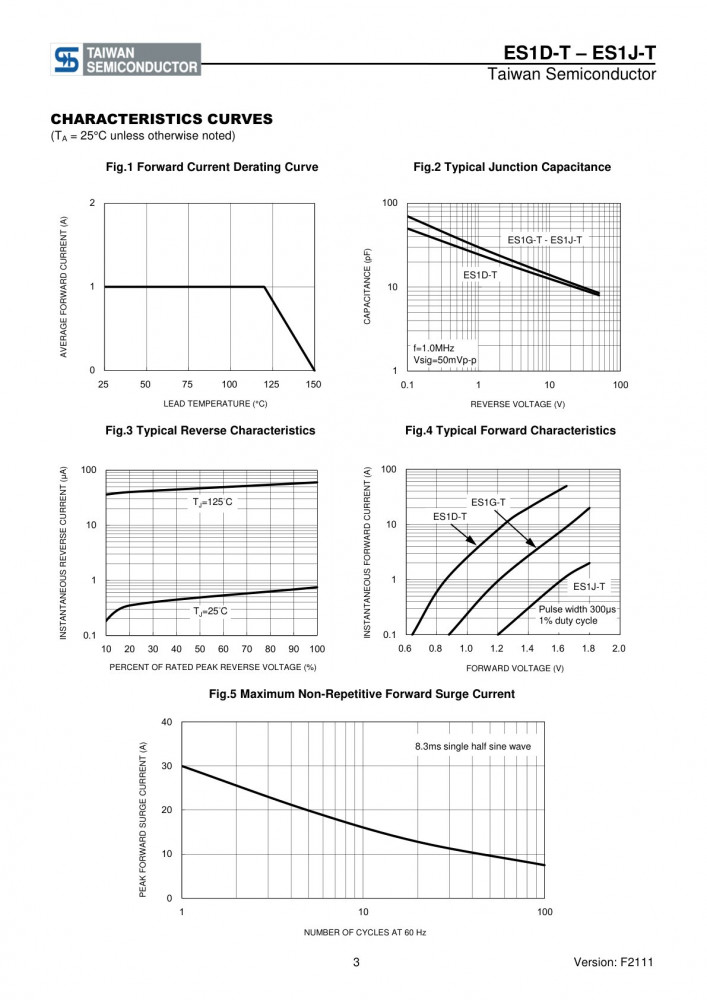 ES1G-T datasheet page 3