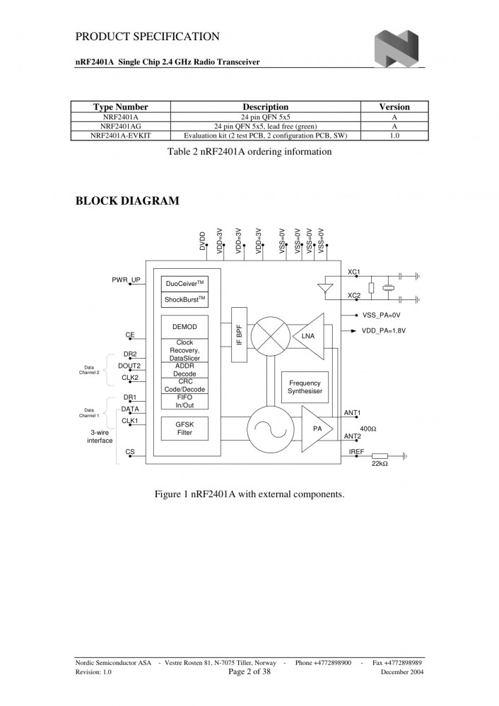 NRF2401AG datasheet page 2