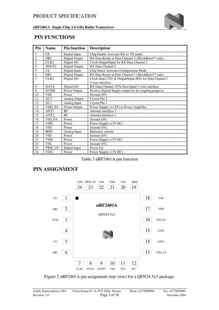 NRF2401AG datasheet page 3