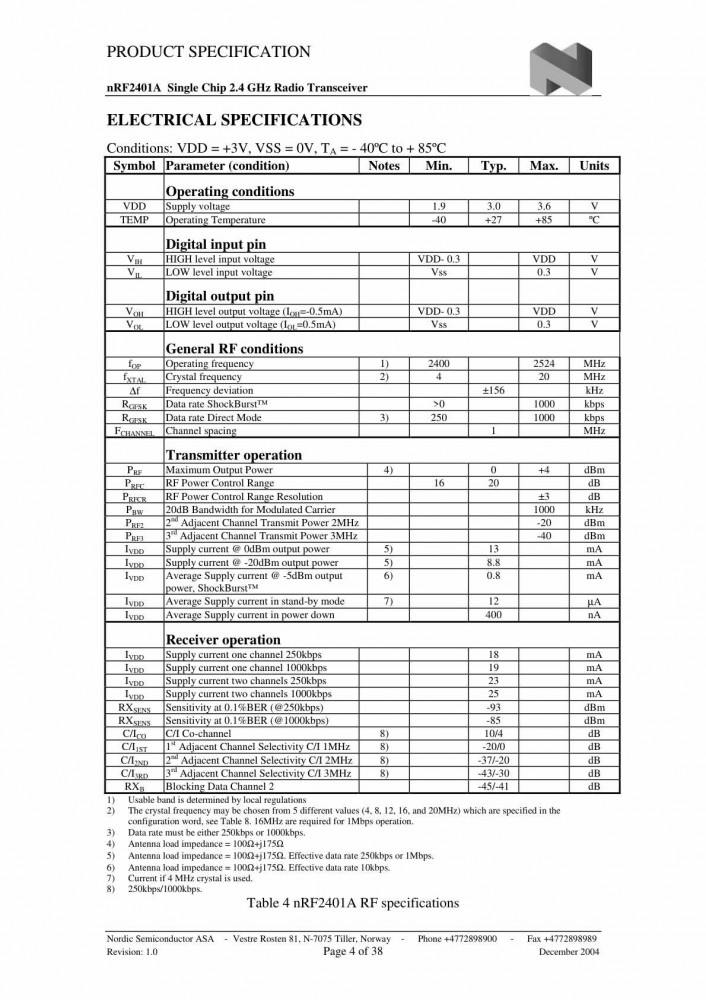 NRF2401AG datasheet page 4