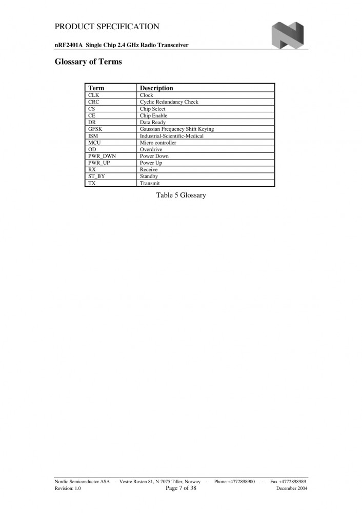 NRF2401AG datasheet page 7