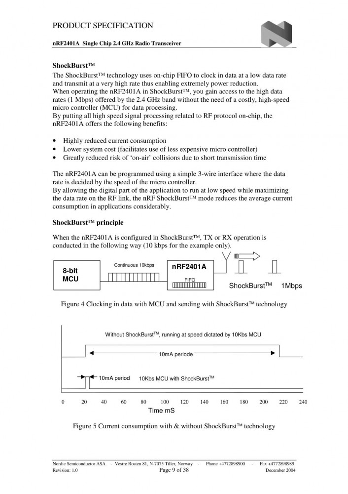 NRF2401AG datasheet page 9