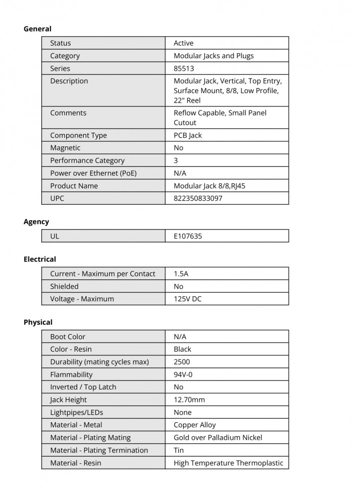 Product document page 2