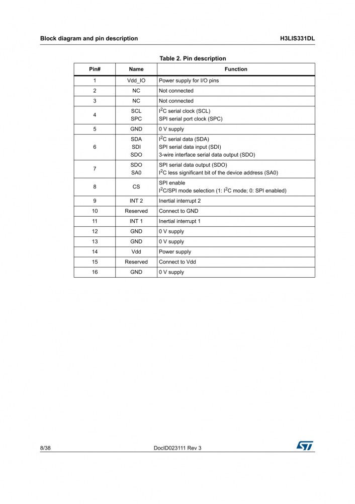 H3LIS331DL document page 8