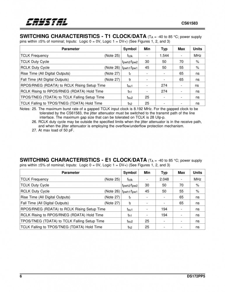 CS61583-IL5 technical document page 6