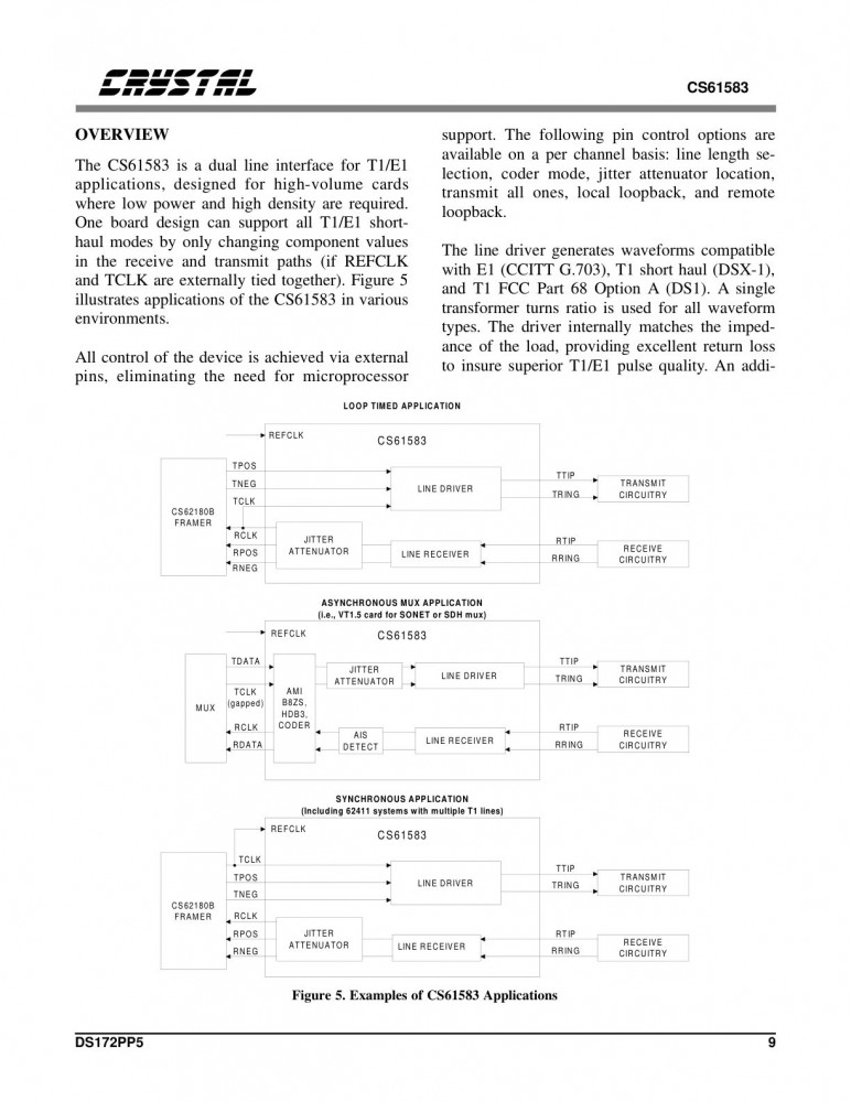 CS61583-IL5 technical document page 9