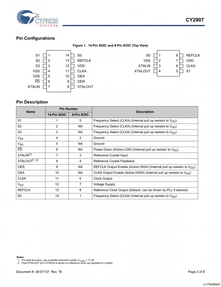 CY2907 datasheet page 2