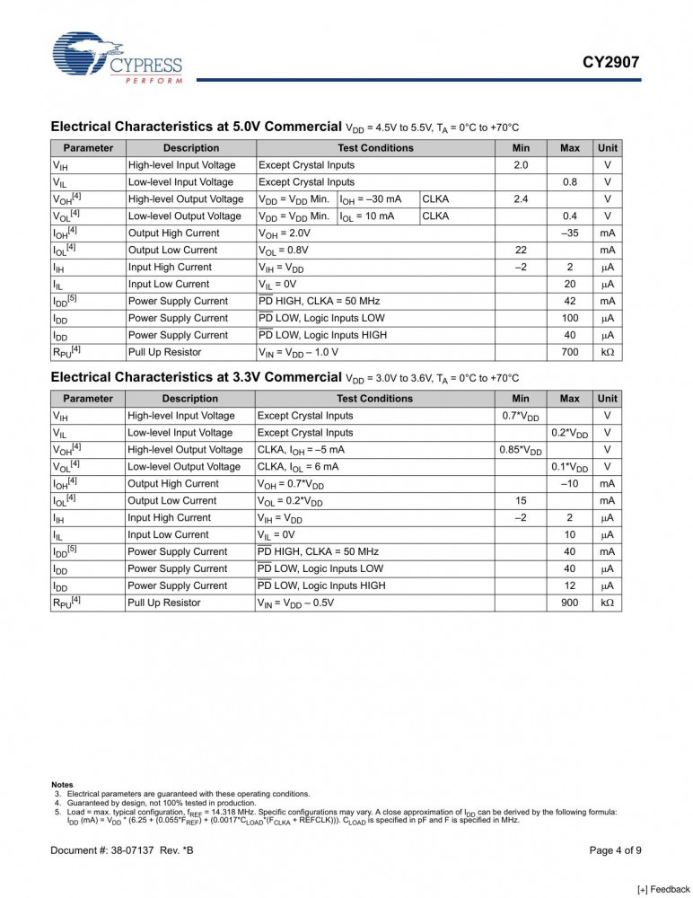 CY2907 datasheet page 4