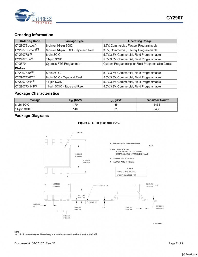 CY2907 datasheet page 7
