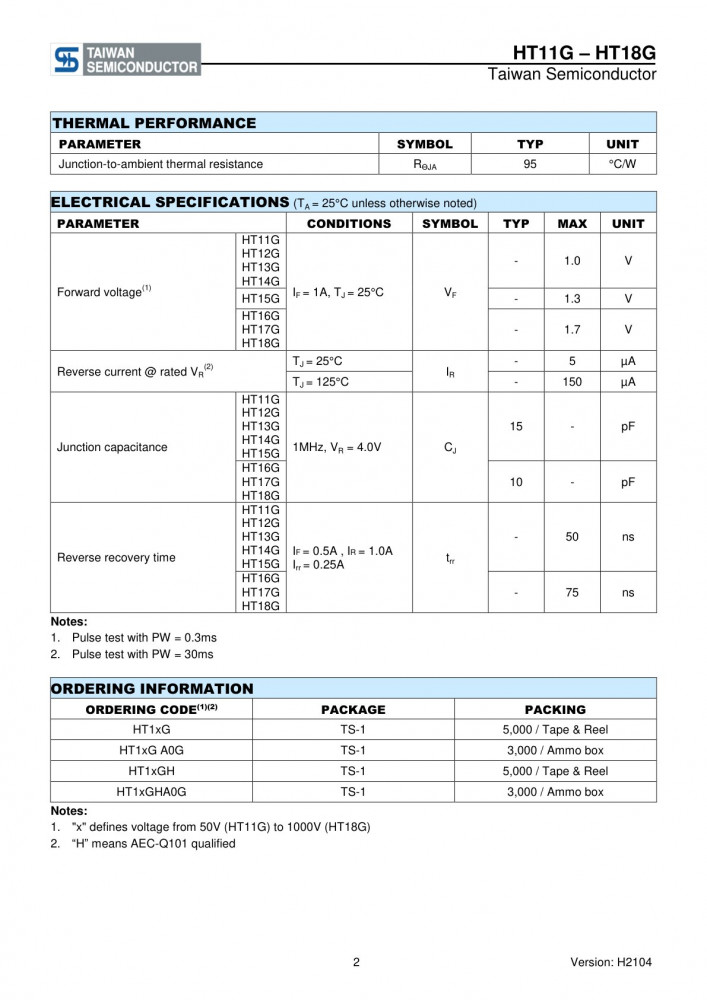 HT16G technical datasheet page 2