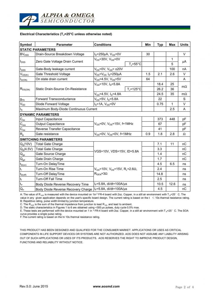 AO3404A datasheet page 2