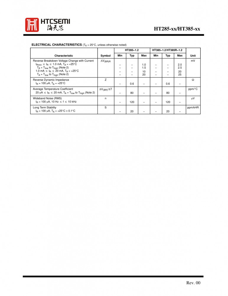 HT385 series datasheet page 4