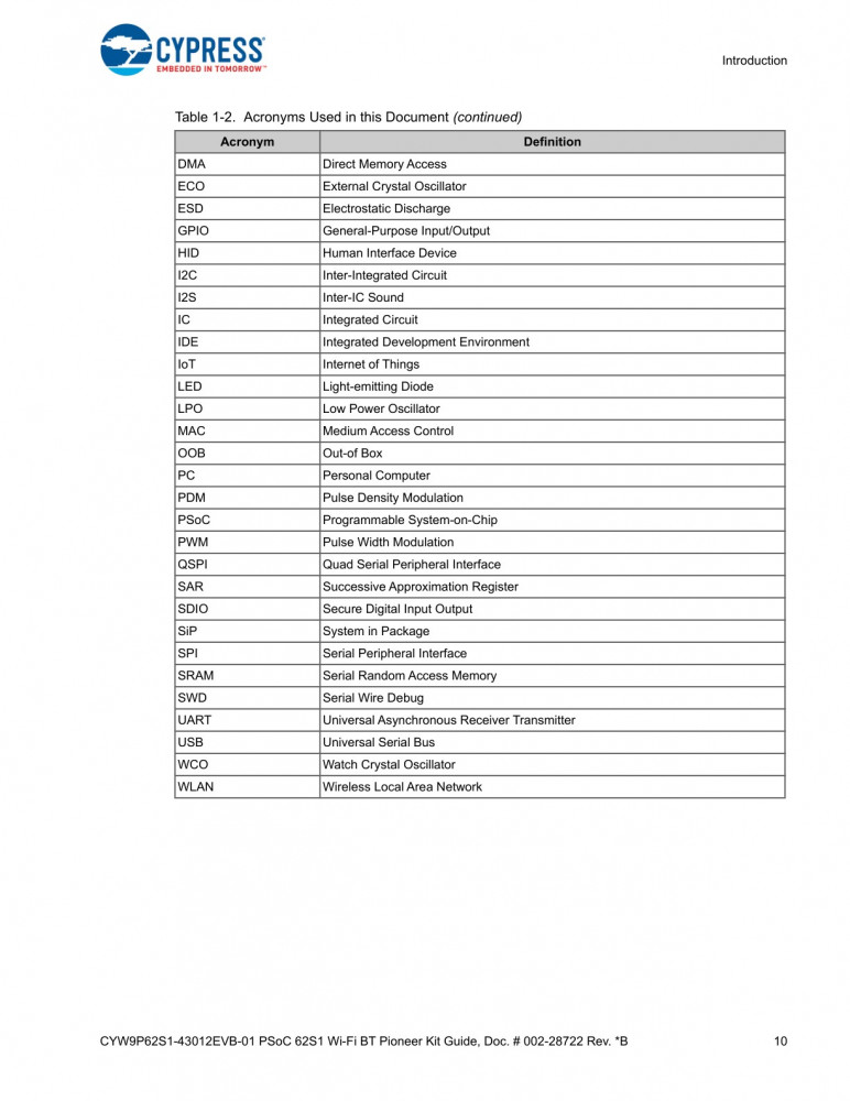 PSoC 62S1 Wi-Fi BT Pioneer Kit Guide page 10