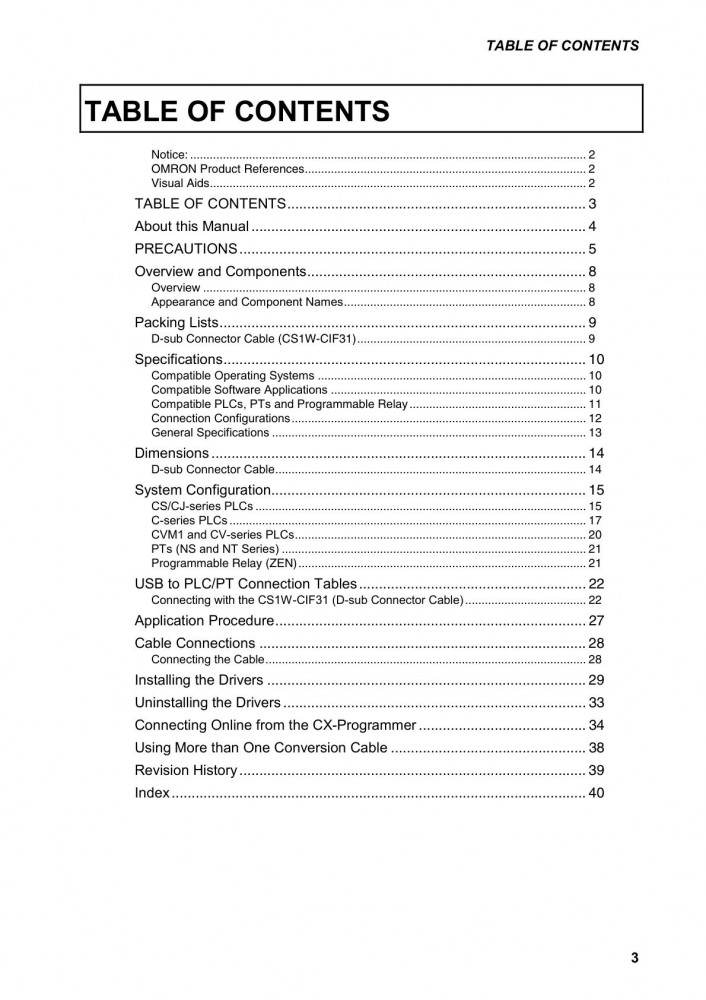 CS1W-CIF31 manual page 4