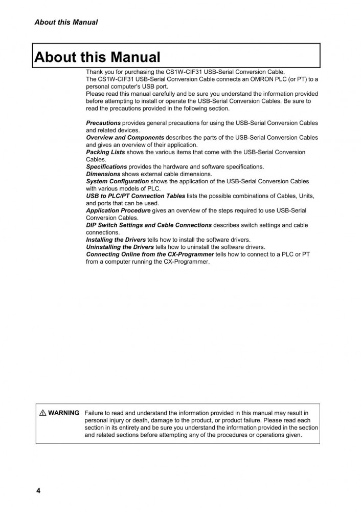 CS1W-CIF31 manual page 5