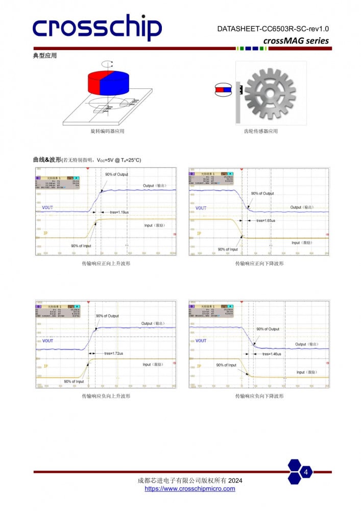 CC6503R datasheet page 4