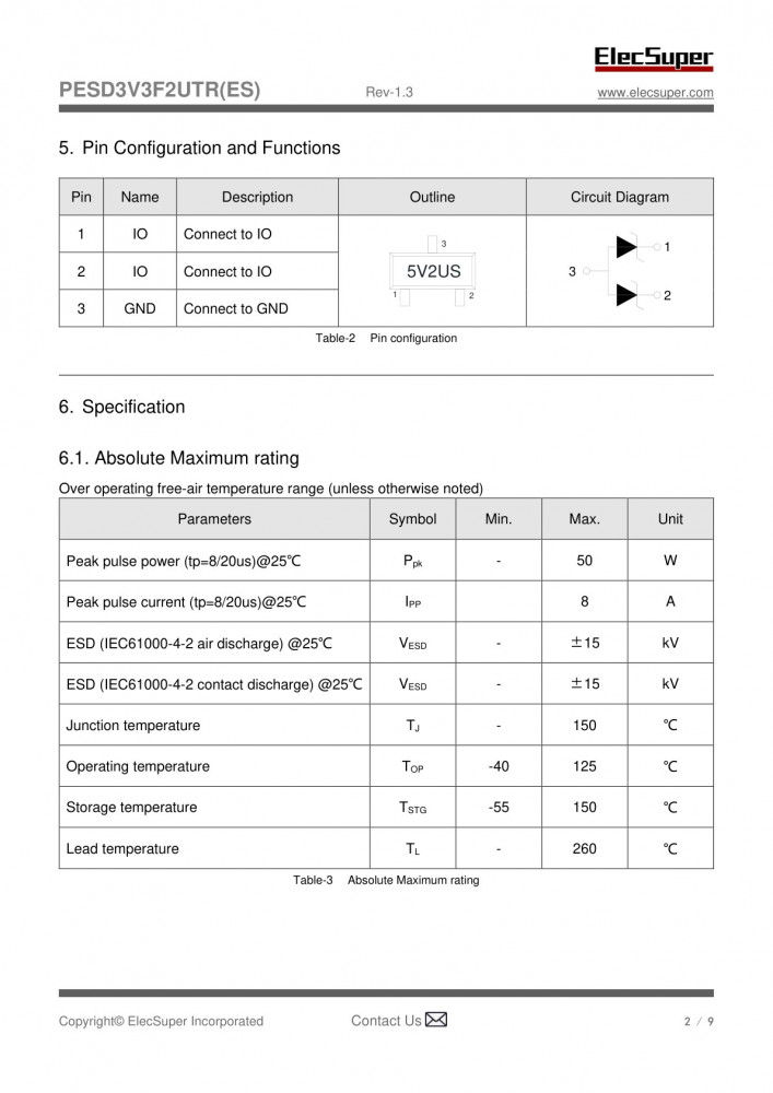 PESD3V3F2UTR(ES) datasheet page 2