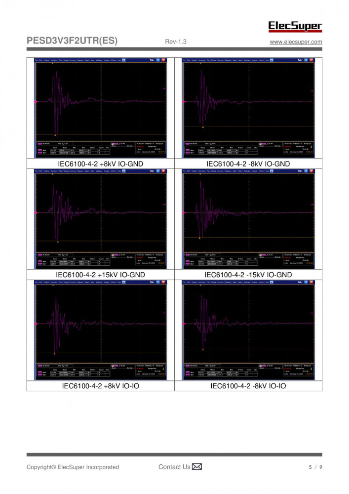PESD3V3F2UTR(ES) datasheet page 5