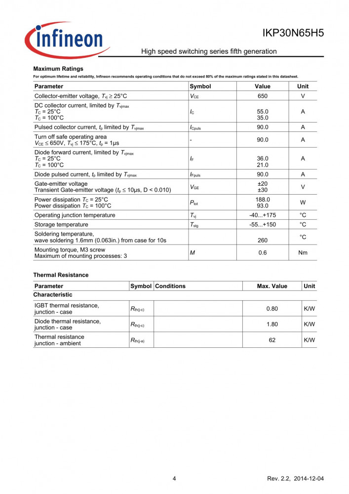 IKP30N65H5 datasheet page 4