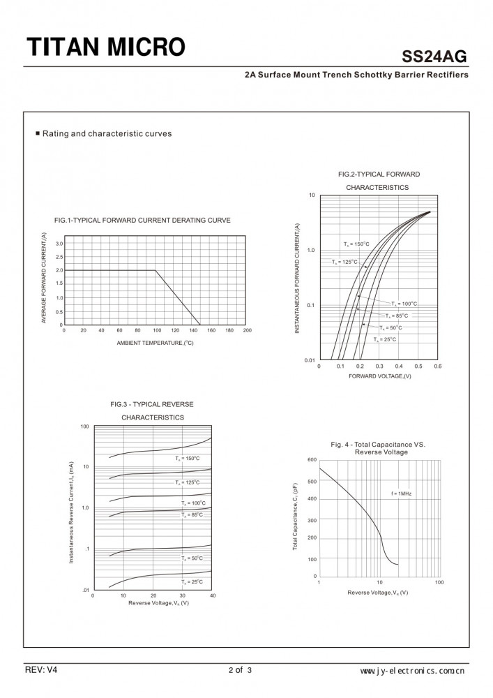 SS24X datasheet page 2