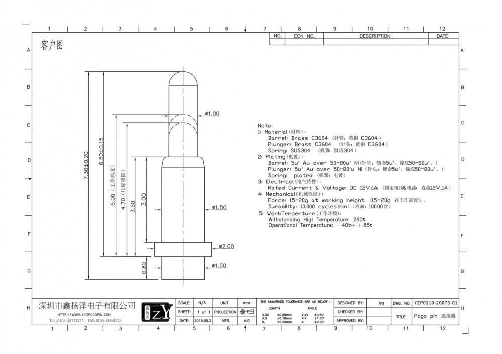 YZP0210-20073-01 packaging page