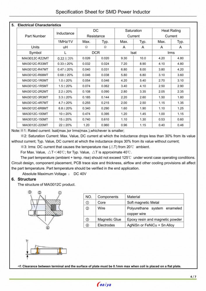 MAI3012C series approval sheet page 4