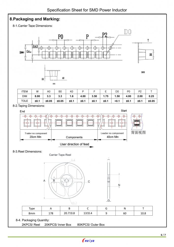 MAI3012C series approval sheet page 6