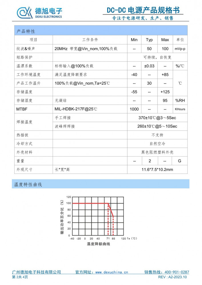 K7812-500 datasheet page 2