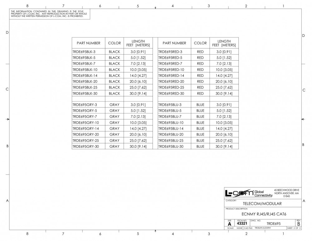 L-com TRDE695 part-number table