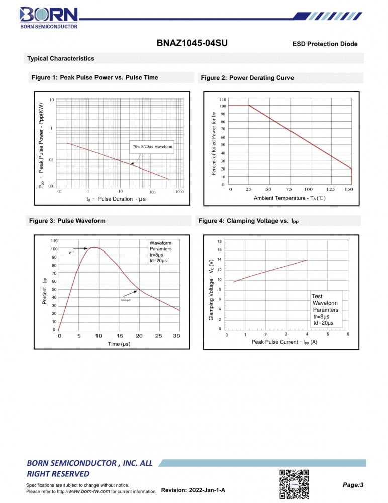 BNAZ1045-04SU datasheet page 3