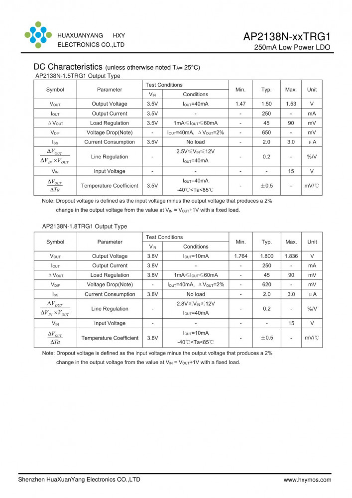 AP2138N datasheet page 3