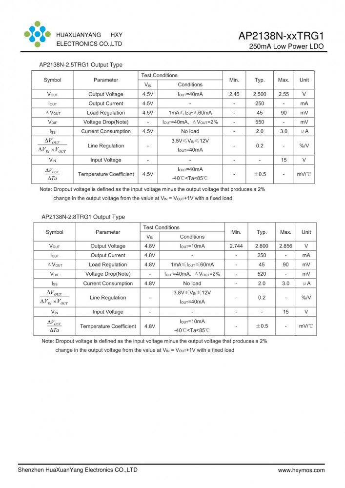 AP2138N datasheet page 4