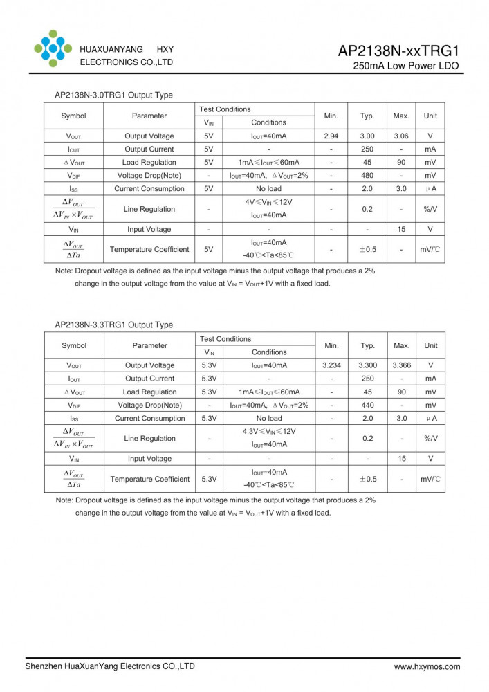 AP2138N datasheet page 5