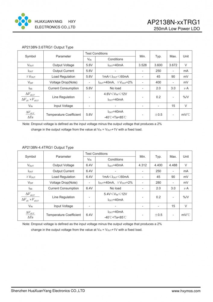 AP2138N datasheet page 6