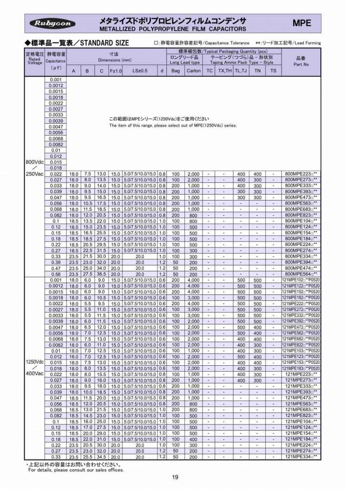 Rubycon MPE series technical document page 2