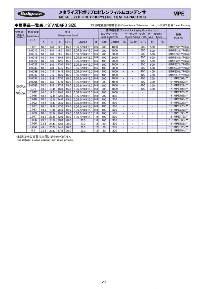 Rubycon MPE series technical document page 3