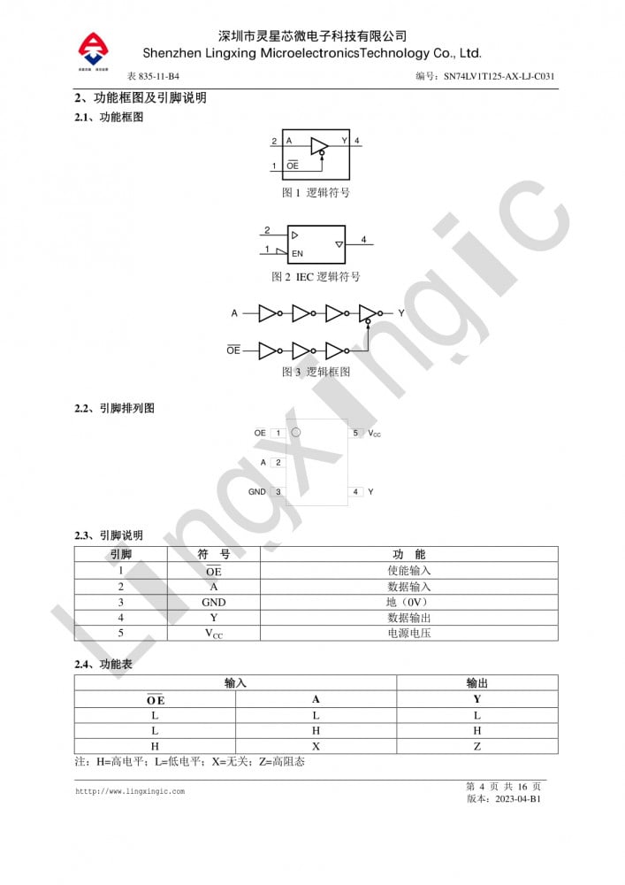 SN74LV1T125DC(LX) datasheet page 4