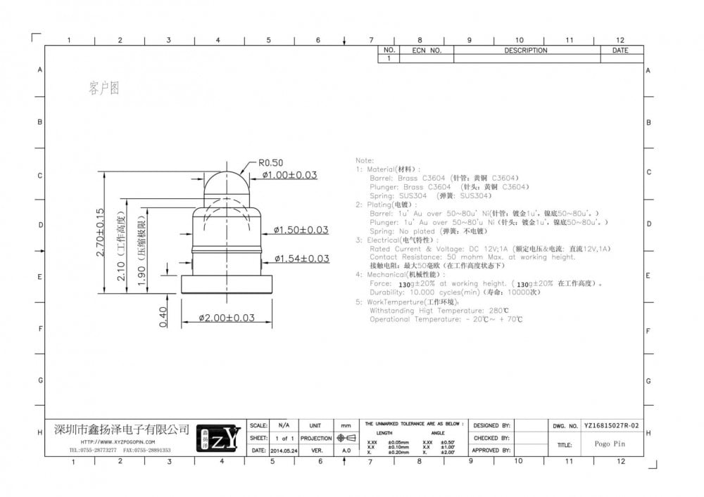 YZ16815027R-02 datasheet page 3