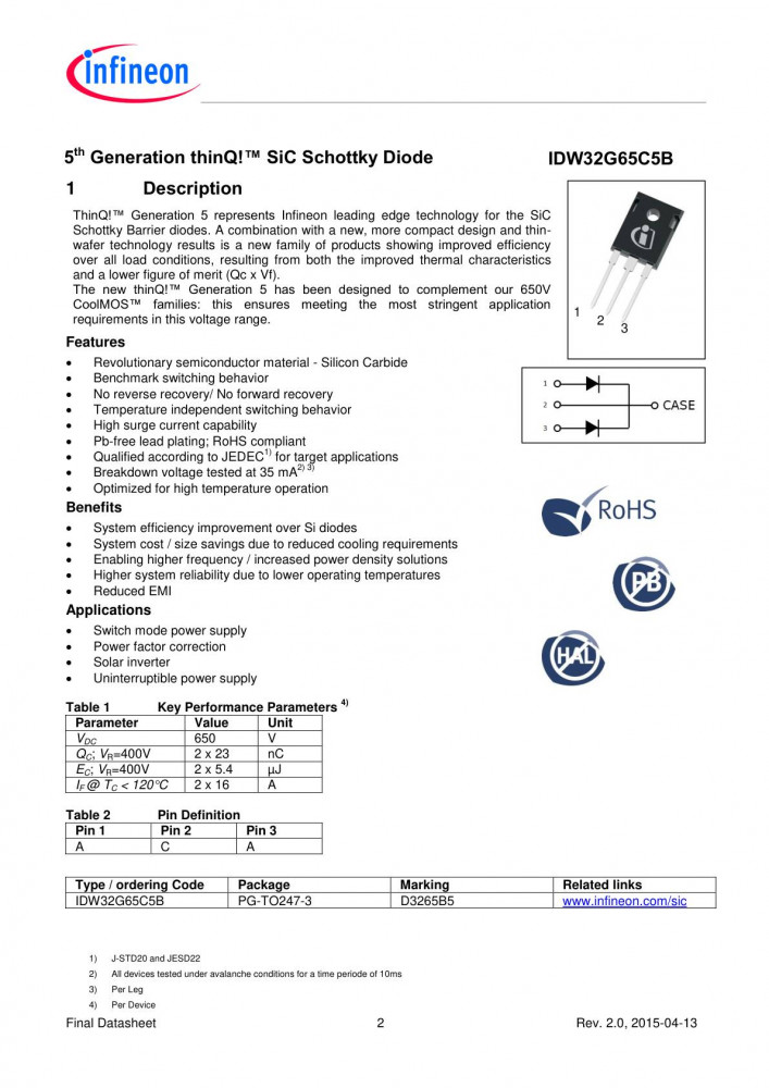 IDW32G65C5B datasheet page 2