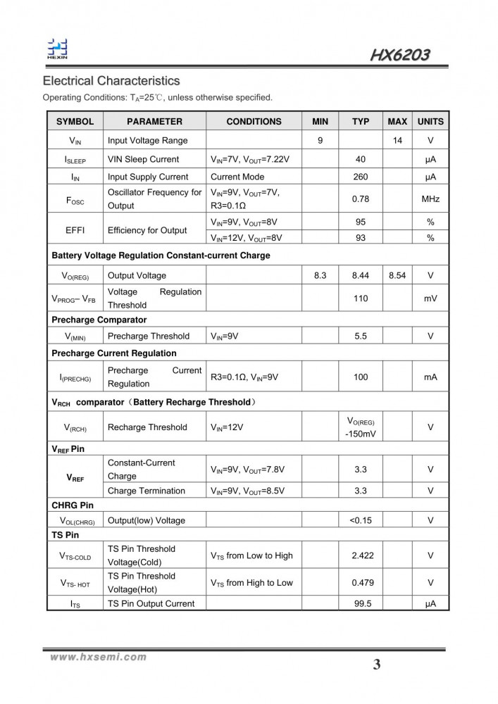 HX6203-APC datasheet page 3