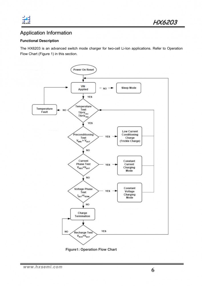 HX6203-APC datasheet page 6