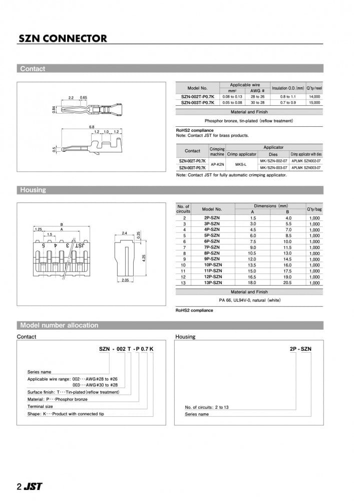 JST SZN series technical document page 2
