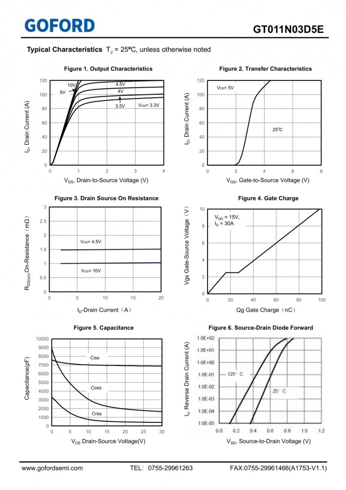 GT011N03D5E datasheet page 4