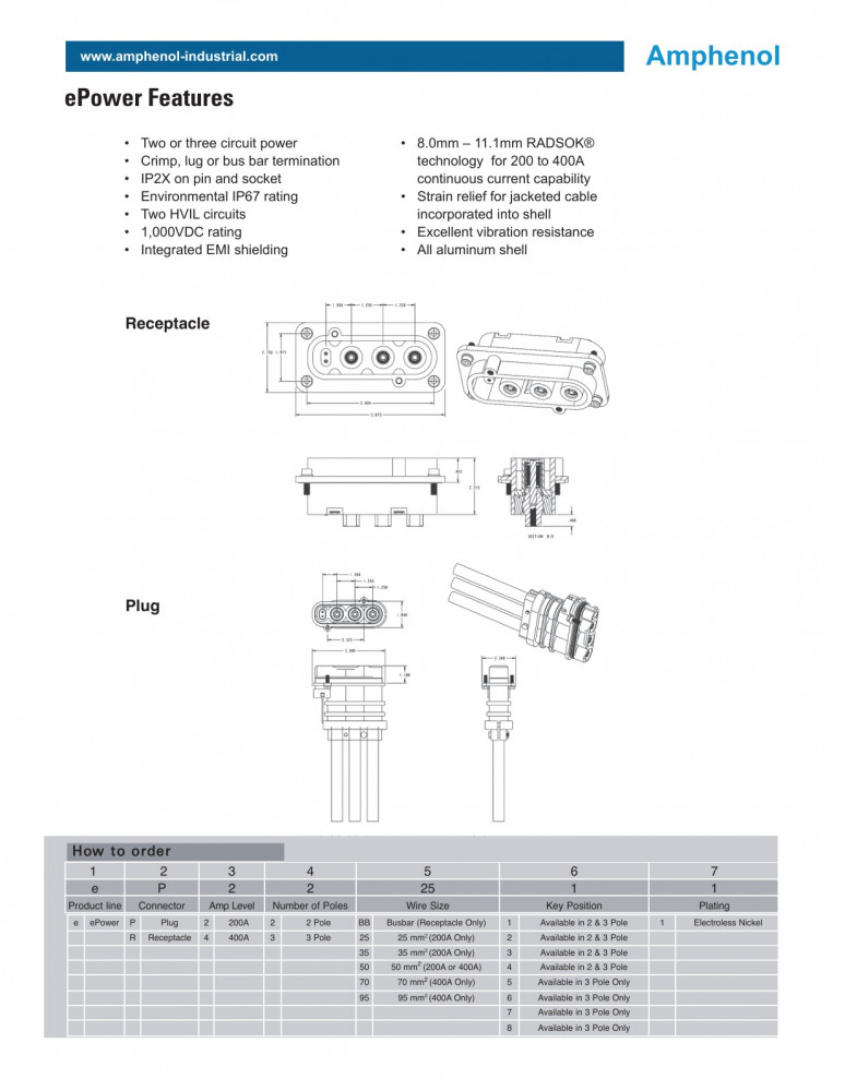 Amphenol ePower documentation page 3