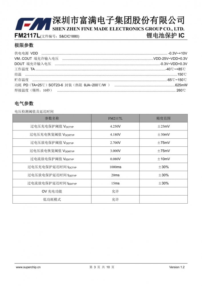 FM2117L datasheet page 3