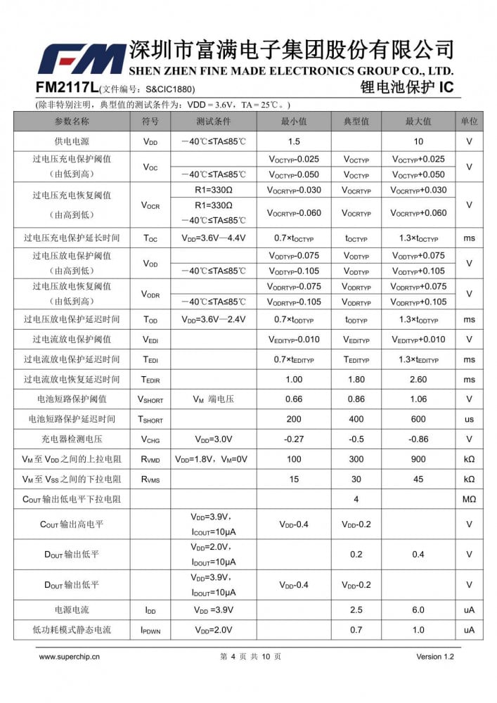 FM2117L datasheet page 4