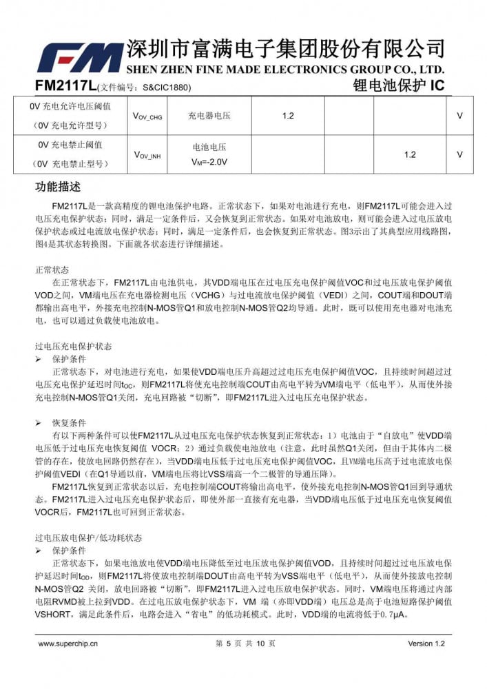 FM2117L datasheet page 5